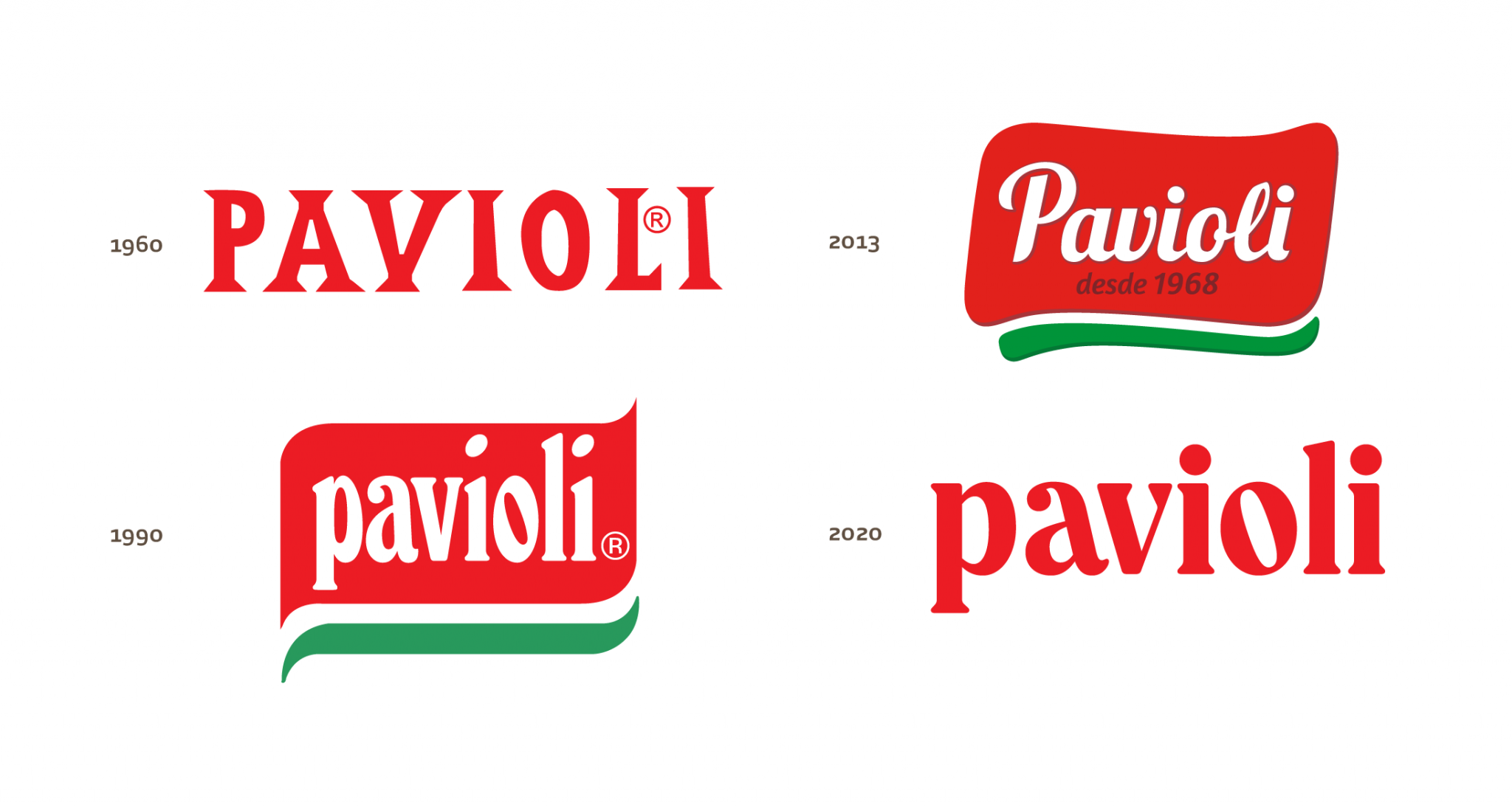 Pavioli: resgatando boas memórias através da tipografia - Fabio Haag Type