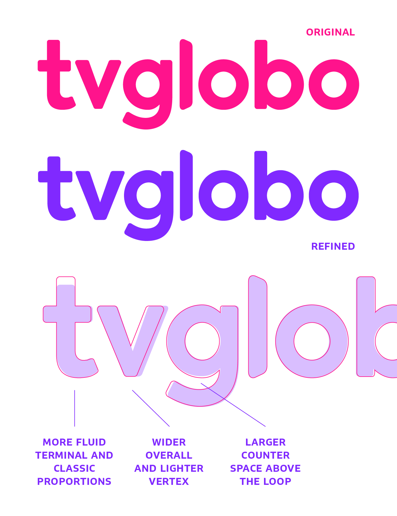 Globo S New Brands Arrived To Shine On All Screens Fabio Haag Type